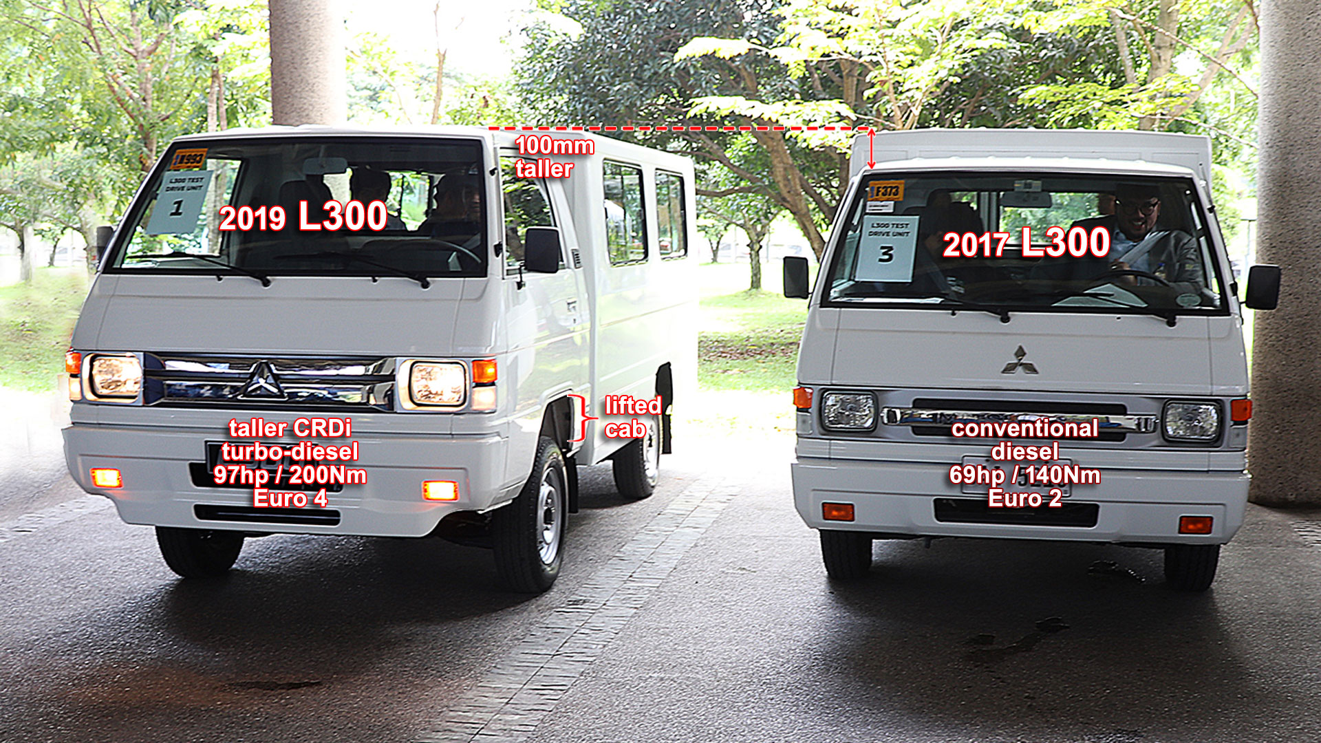 New Euro 4 compliant Mitsubishi L300, officially launched – Real World ...